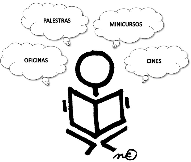 EU2018/UFC: Inscrições abertas para atividades | UFC Sobral